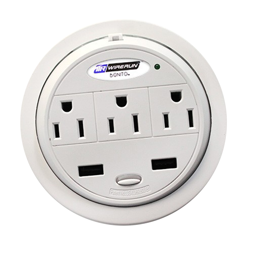 WireCare® - WireCare.com